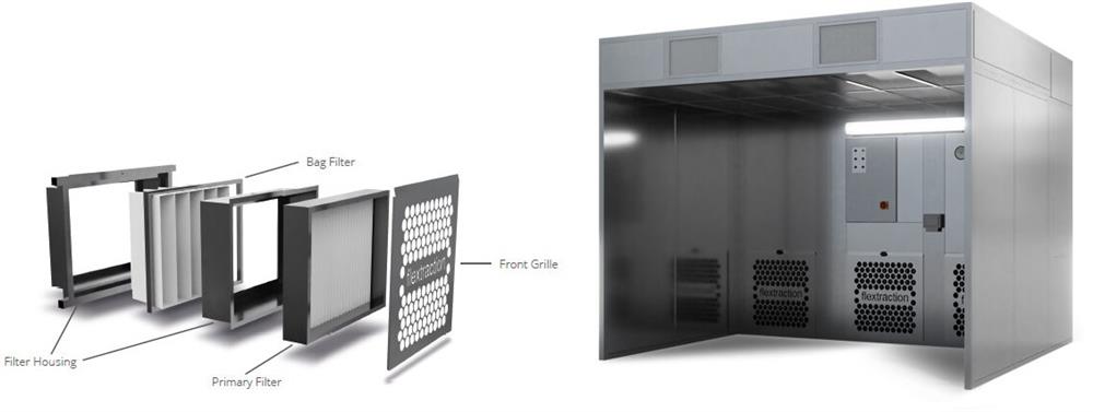 Dispensing Booth, Buồng Cân, Thiết Bị Phòng Sạch, GMP, Lọc HEPA. Sản ...