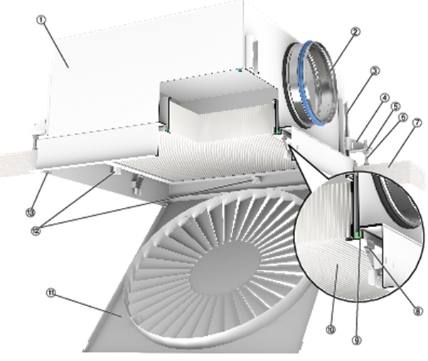 Is a device with Hepa filter attached inside to use air filter. . Sản ...